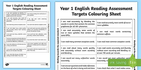 Editable Year 1 English Reading Targets Teacher Made