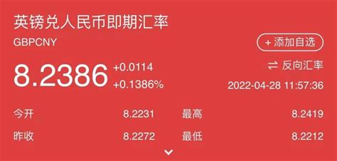 我原先以为 Rmb 这两天已经贬值得够快了，没想到有人比它还勇猛，这是谁的部将？ 捂脸 部将