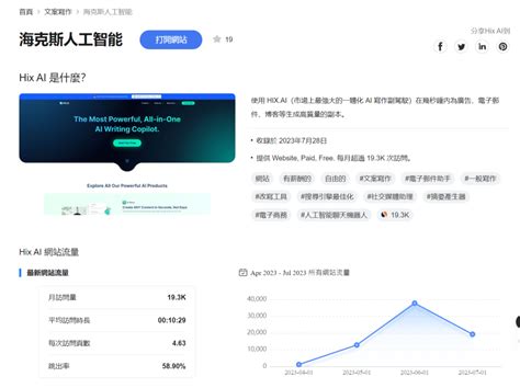如何找到適合自己的 Ai 工具？ Toolify Ai 工具整理網站，彙整超過 5000 個ai 工具，持續每日自動更新排行 Li Edward