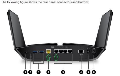 Wan Link Aggregation Configuration For Netgear Modems And Routers Netgear Communities