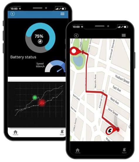 Ev Fleet Monitoring And Alertsev Fleet Kilometre Prediction Alertsroute
