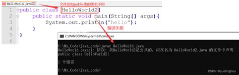 JavaSE初识Java javase图标 CSDN博客