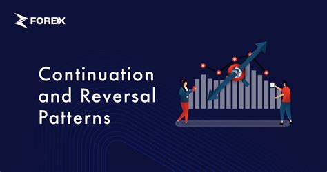 What Are The Continuation And Reversal Patterns Zforex