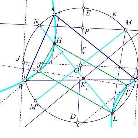Rectangular Hyperbola With Center At The Middle M Of BC Also Proved Download Scientific Diagram