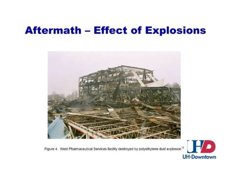 Combustible Dust Hazards PPT