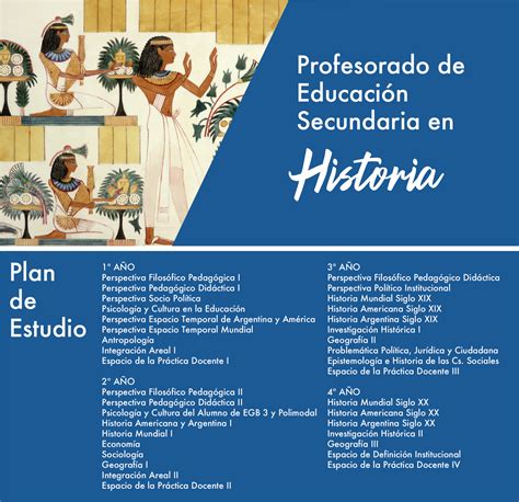 Profesorado de Educación Secundaria en Historia I S F D N Dr Julio César Avanza