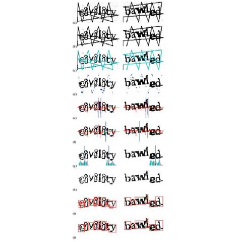 character segmentation for automatic captcha solving ~ fulltext