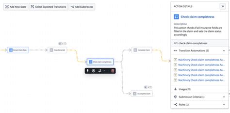 Machinery • Core Concepts • Palantir