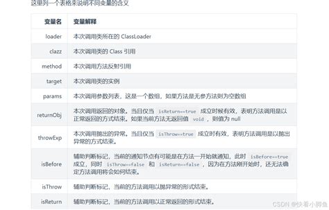 Arthas（阿尔萨斯）arthas 下载 Csdn博客