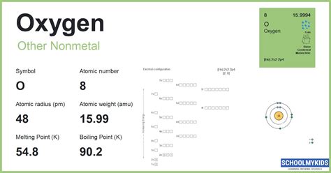 Electronic Configuration Of Oxygen Discounts Online Brunofuga Adv Br