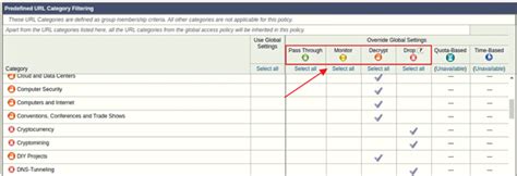 Deep Dive Into WSA Policies Zindagi Technologies