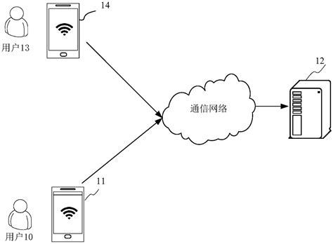 electronic resource processing method apparatus computing device and storage medium eureka