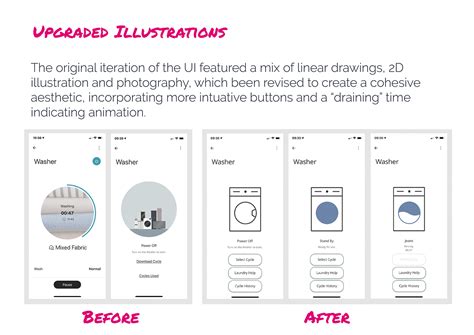 Lg Thinq Redesign On Behance