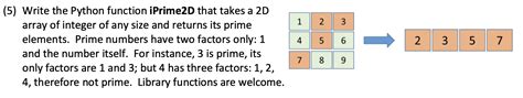 Solved Write the Python function iPrime2D that takes a 2D | Chegg.com
