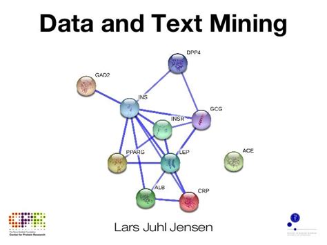 Data And Text Mining