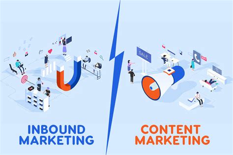 Difference Between Content Marketing Vs Inbound Marketing