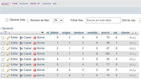 Como Puedo Hacer Este Select Sql Para Una Base De Datos Stack