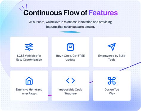 Nioland Saas And Software Startup React Landing Template Thememag