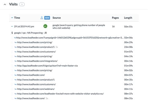 Mql Vs Sql How Marketers Should Define And Qualify Leads