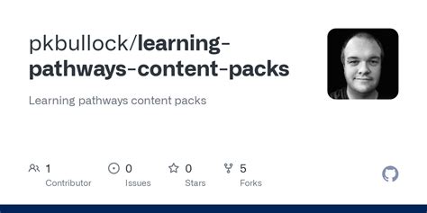 Github Pkbullock Learning Pathways Content Packs Learning Pathways
