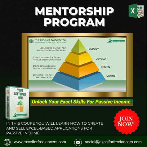 randy austin on linkedin excelmastery excelskills mentorshipprogram