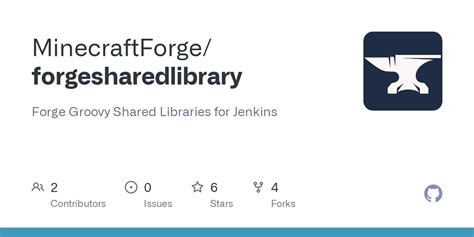 GitHub MinecraftForge Forgesharedlibrary Forge Groovy Shared Libraries For Jenkins