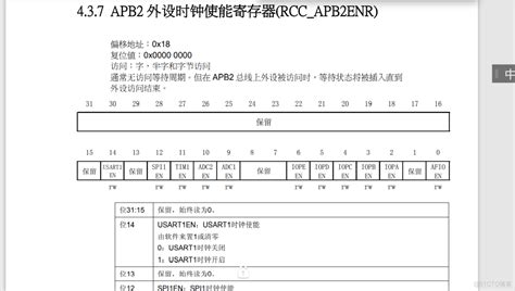 Stm32f103入门 点亮流水灯教程51cto博客stm32f103流水灯程序