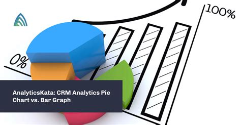 Analyticskata Crm Analytics Pie Chart Vs Bar Graph Atrium