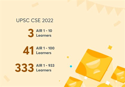 UPSC CSE Study Materials And Notifications Unacademy