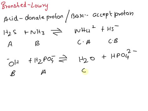 Solved Identify Bronstedlowry Acids And Bases And Their Conjugates