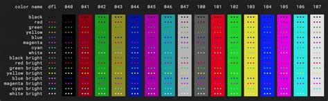 Github Amarienkoterminalformatters Terminal Font Style And Base 16 Colors Formatters