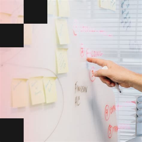 Ruthless Prioritization For Website Optimization Phase2
