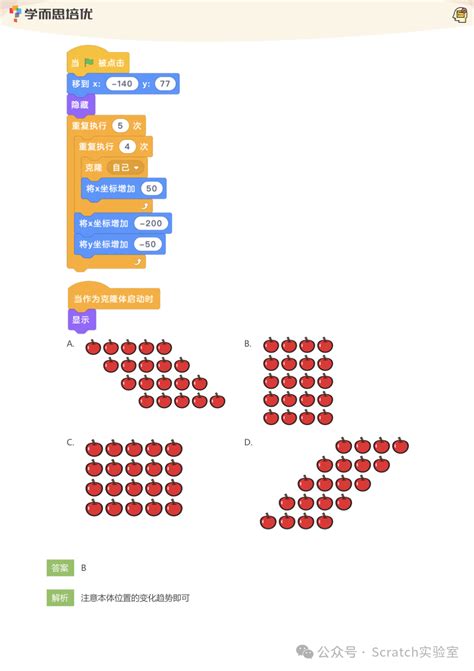 备考必备:noc大赛2022图形化编程决赛真题与解析初中组noc Coding决赛题目 Csdn博客 备考必备:noc大赛2022图形化编程决赛真题与解析初中组noc Coding决赛题目 Csdn博客