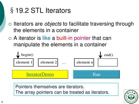 Ppt Chapter 19 Stl Containers Powerpoint Presentation Free Download
