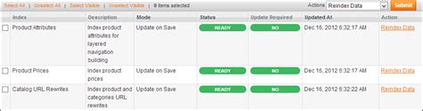 instant magento performance optimization how to
