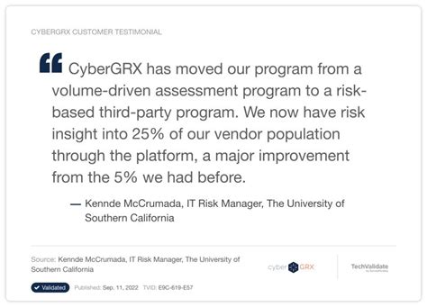 Cybergrx On Linkedin Cybersecurity Thirdpartyrisk Thirdpartycyberriskmanagement