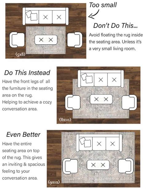How To Choose The Right Size Rug A Living Room Rug Guide