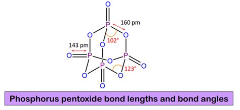 P4o10 Compound Name Lewis Structure And Molar Mass