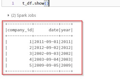 Apache Spark Sql Joining Two Tables For Delete Using DeltaTable