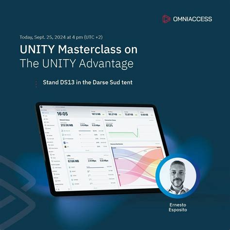 Omniaccess On Linkedin Monacoyachtshow Masterclass Unity