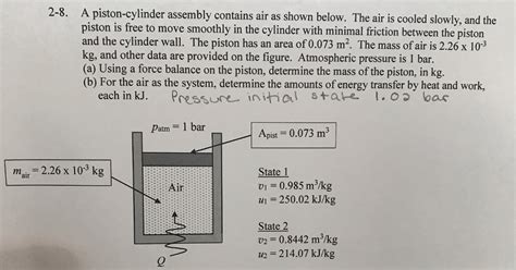 Solved A Piston Cylinder Assembly Contains Air As Shown