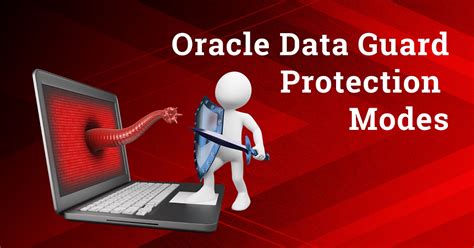 Oracle Data Guard Protection Modes