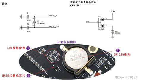 STM32F103ZET6开发板第2 9讲RTC时钟 知乎
