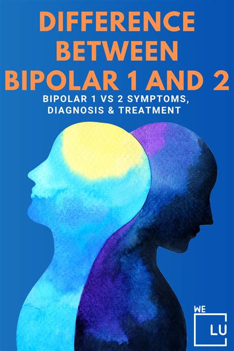 Difference Between Bipolar 1 And 2 Symptoms And Treatments