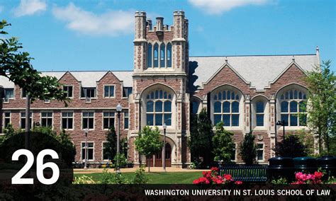 Washington University St Louis School Of Law Ranking