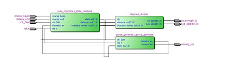 出租车模拟计费verilog代码ax301开发板quartusverilog出租车计费系统 Csdn博客