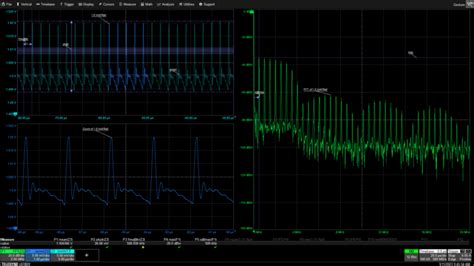 measurements verify power integrity