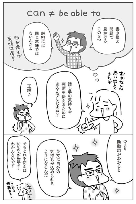 「マンガでおさらい中学英語 Can Will May Shall Would Miguht Should Could「ど」フクチマミの漫画