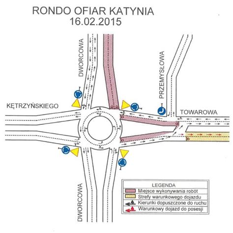 Zmiana Organizacji Ruchu Na Rondzie Ofiar Katynia Olsztyn