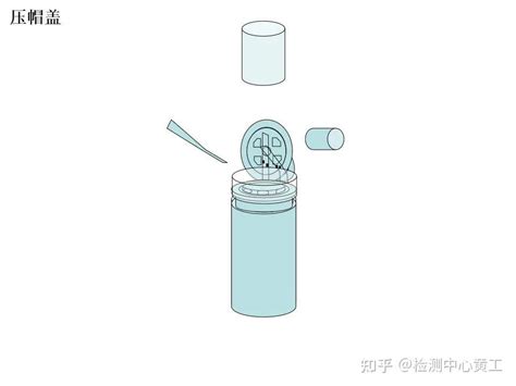 锂离子电池制造过程详解（附完整版ppt） 知乎